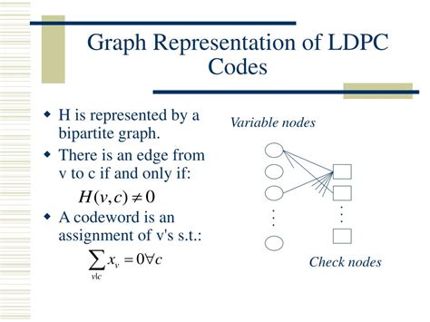 ppt the role of specialization in ldpc codes powerpoint presentation