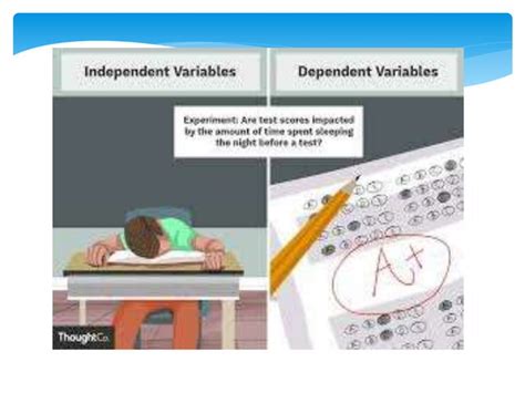 Unit 5 Formulation Of Research Question Hypothesis PPT