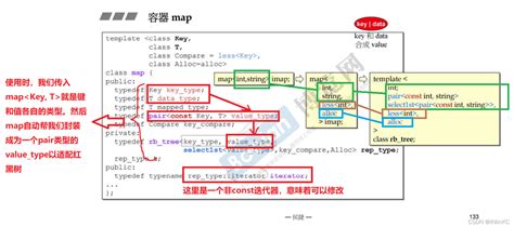 侯捷——stl源码剖析 笔记 侯捷stl源码剖析太老了 csdn博客