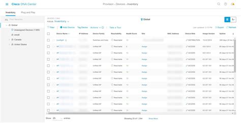 Cisco DNA Center ITSM Integration Guide Release 2 3 5 SWIM Closed Loop Automation Cisco DNA