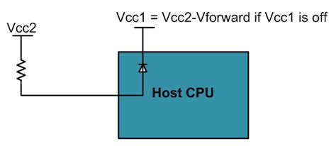 Tca9800 Appropriate For Smbus Psuedo Isolation Interface Forum Interface Ti E2e Support