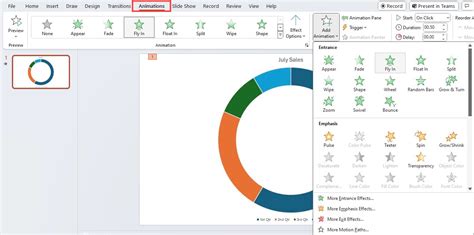 Master Donut Charts In PowerPoint Presentations MyExcelOnline
