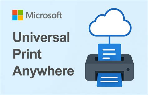 Microsoft Announces Availability Of Universal Print Anywhere Rtm World