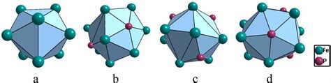 Clusters In Fe 3 P Capped Trigonal Prism P Fe 9 A Cn14 Fe P 2 Download Scientific
