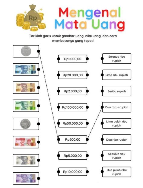 Lkpd Mengenal Mata Uang Artofit