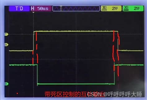stm32高级定时器实现：两路互补pwm输出，精准死区时间控制 stm32 呼呼呼呼大睡 gitcode 开源社区