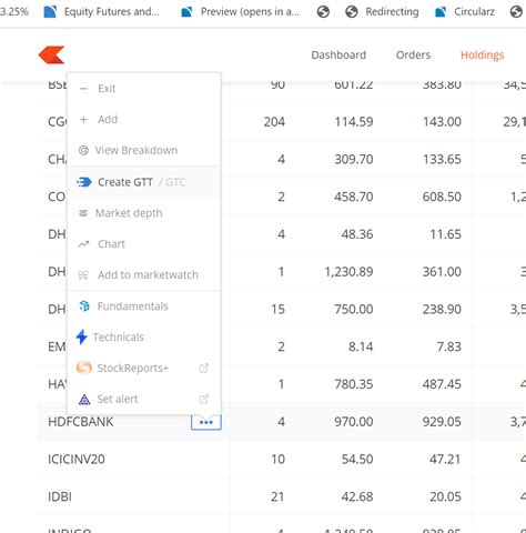 good till triggered orders gtt now available for index fando zerodha