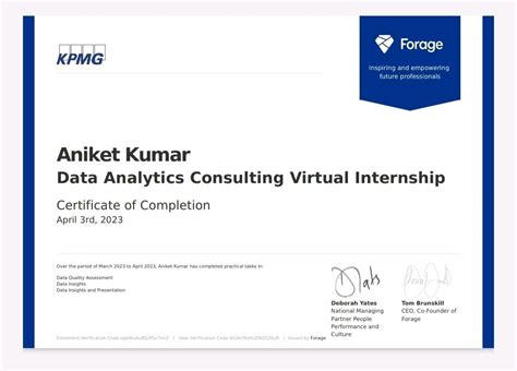 Aniket Kumar Posted On Linkedin