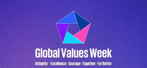 Kpmg In Pakistan On Linkedin Kpmg In Pakistan Islamabad Values Week Videos