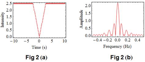 Plotting Plot A D Vector Field From A File Mathematica Stack Exchange