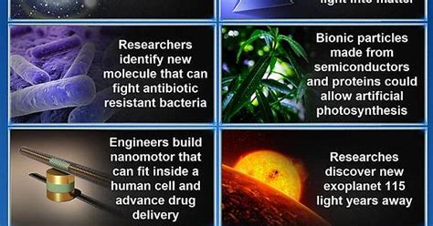 Science Summary Of The Week Imgur