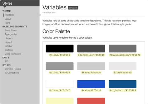 DocumentCSS DocumentCSS