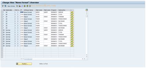 Sahr61011882 Sap Tcode Img Activity Simgcfmenuohp3oona