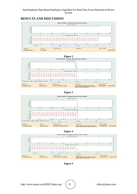 Synchrophasor Data Based Intelligent Algorithm For Real Time Event