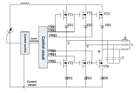 How Does A Three Phase Inverter Work