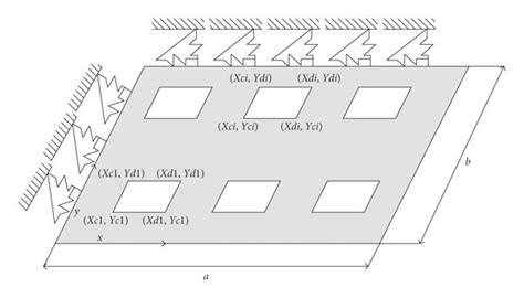 The Geometric Sketch Of The Rectangular Plate With Cutouts Download Scientific Diagram