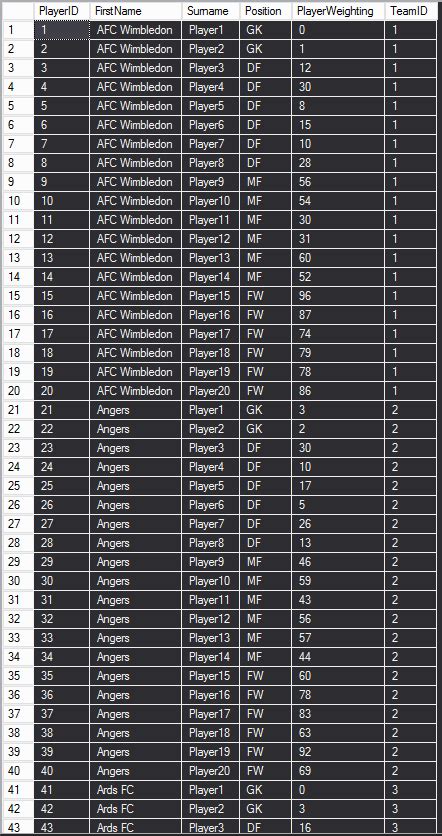 Sql How To Perform A Comparison Of Values From An Outside Query Stack Overflow