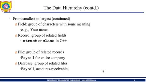 5 1 Data Hierarchy Stream And Files Stream Classes Pptx