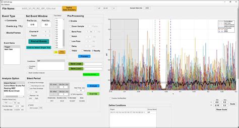GitHub CunninghamLab TMSAnalysisToolBox Transcranial Magnetic Stimulation TMS Analysis