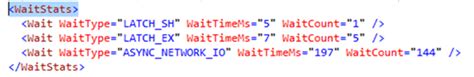Get Detailed Wait Stats With SQL Server Execution Plan