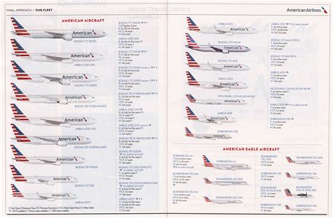 American Airlines American Eagle American Way Inflight Magazine