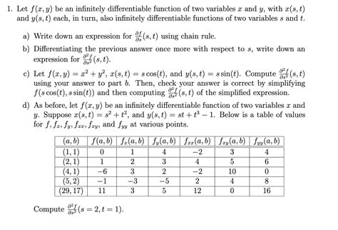 solved let f x y be an infinitely differentiable function
