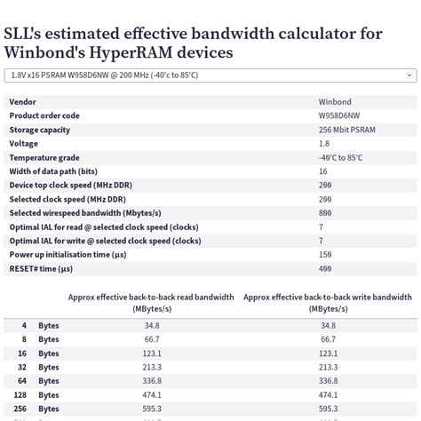 Bandwidth Speed Calculator