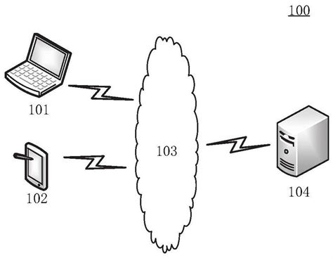 Engineering Machinery Image Recognition Method And System Fusing
