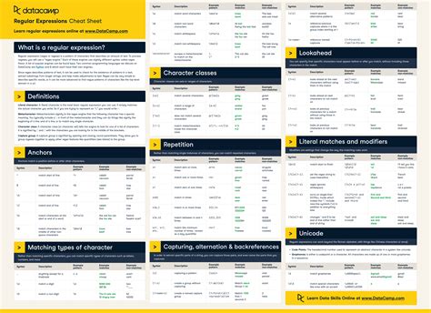 Regex Performance Benchmarks Across Different Programming Languages
