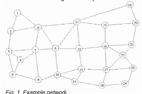 Figure 1 From Routing And Wavelength Assignment With Quality Of Signal