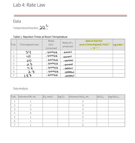 Solved Lab 4 Rate Law Data Temperatureofreaction 20C Table Chegg Com