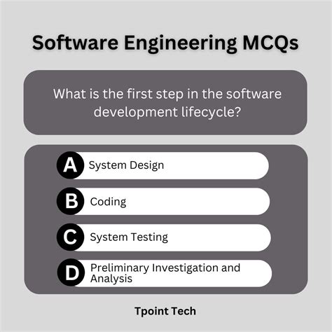 Tpoint Tech On Linkedin Sldc Software Softwaredevelopment