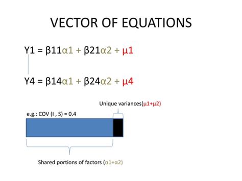 Factor And Canonical Anlysis Ppt