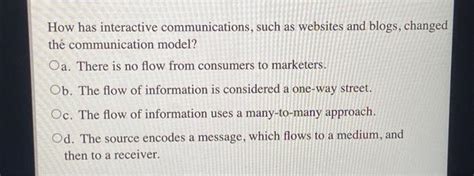 How Has Interactive Communications Such As Websites