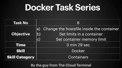 Task 8 Docker Run Edit Hostsfile Set Ulimits Set Memory Limit Youtube