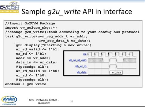 porting a complete uvc to verilator uvm an anecdote
