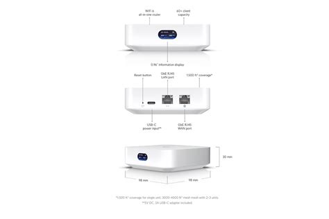 Ubiquiti Unifi Express Gateway And Accesspoint Wifi 6