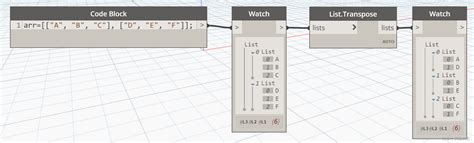 Dynamo学习笔记基础入门 dynamo教程 CSDN博客