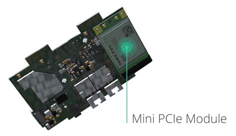 GL X750 Spitz GL INet