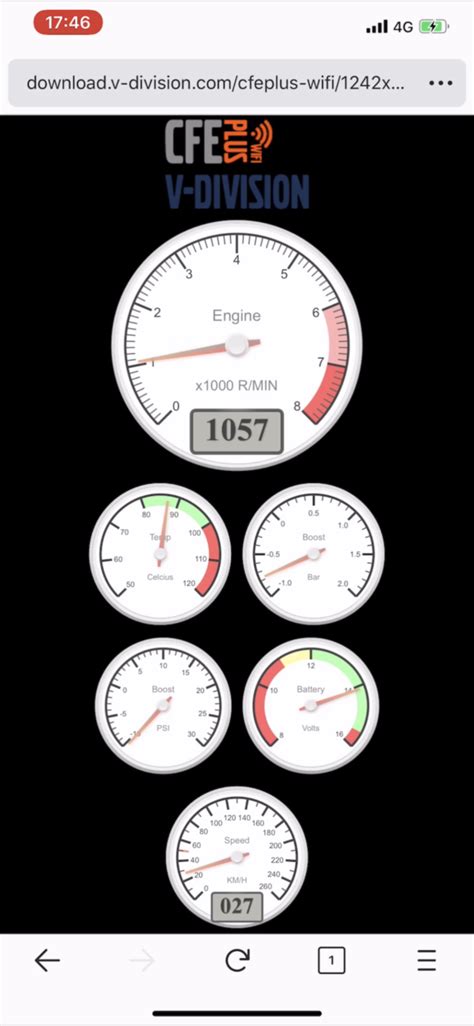 Cfe Ultra Swedesolutions