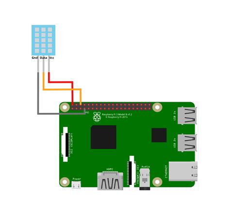 Dht Connect To Raspberry Pi Raspberry