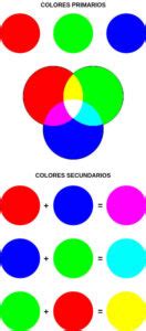 LED RGB Para Arduino