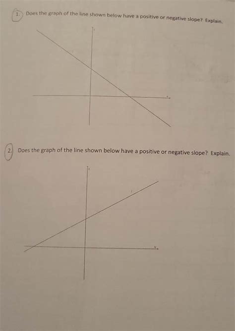 get answer transcribed image text 1 does the graph of the line