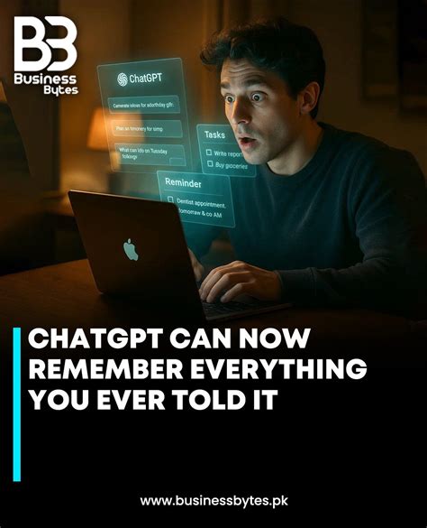 Chatgpt Openai Aiupdate Aifeatures Technews Personalizedai