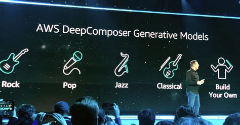 [速報] Aiで……キーボード 新デバイス「aws Deepcomposer」発表 Reinvent Developersio