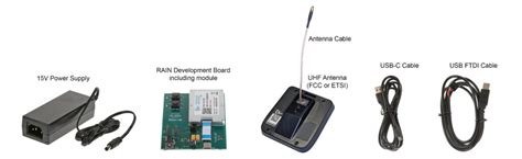 Developer Kit For Uhf Rfid Rain Reader Modules Technology Solutions Uk Ltd