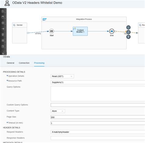Sap Cloud Integration Allowed Headers In Odata V Sap Community