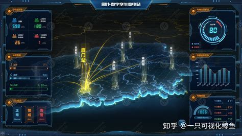 智慧变电站虚实结合：数字孪生智慧电网 知乎