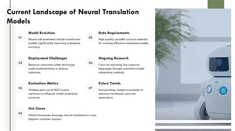 Top 10 Machine Translation Powerpoint Presentation Templates In 2025