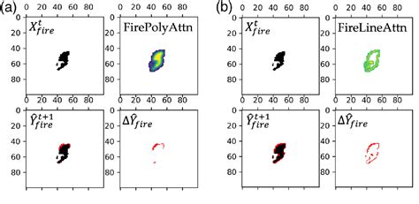 Figure 1 From Attention Based Wildland Fire Spread Modeling Using Fire Tracking Satellite